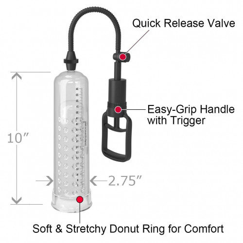 Classix Xl Penis Stimulation Pump Sex Toy Hotmovies