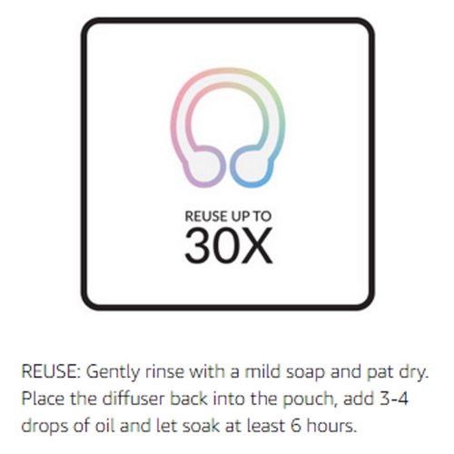 Essence Ring Essential Oil Infused Wearable Diffuser Energy Sex Toys At Adult Empire