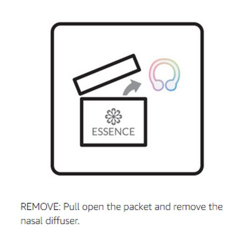 Essence Ring Essential Oil Infused Wearable Diffuser Stress Relief
